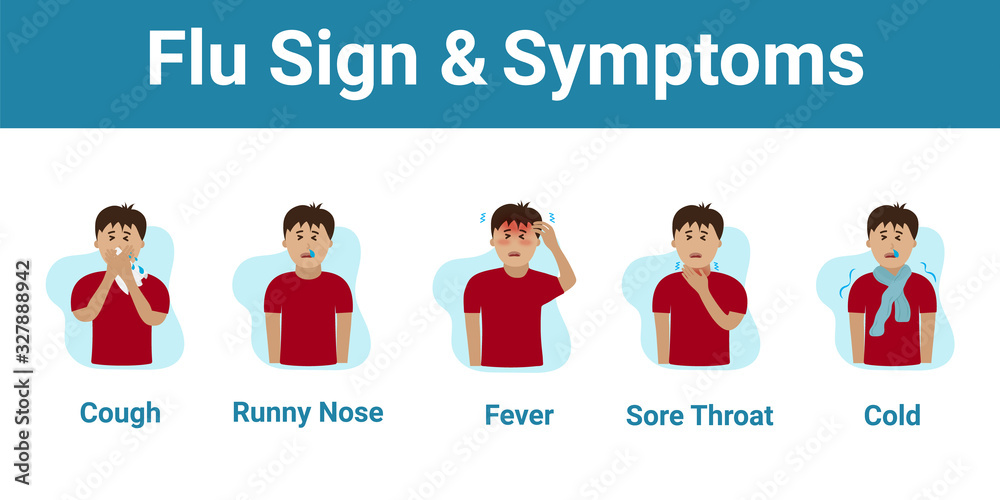 Cold and Flu Symptoms and Sign Infographic Stock Vector | Adobe Stock