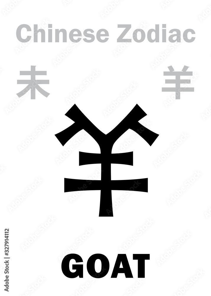 Astrology Alphabet: GOAT / SHEEP, RAM [羊] sign of Chinese Zodiac (The ...