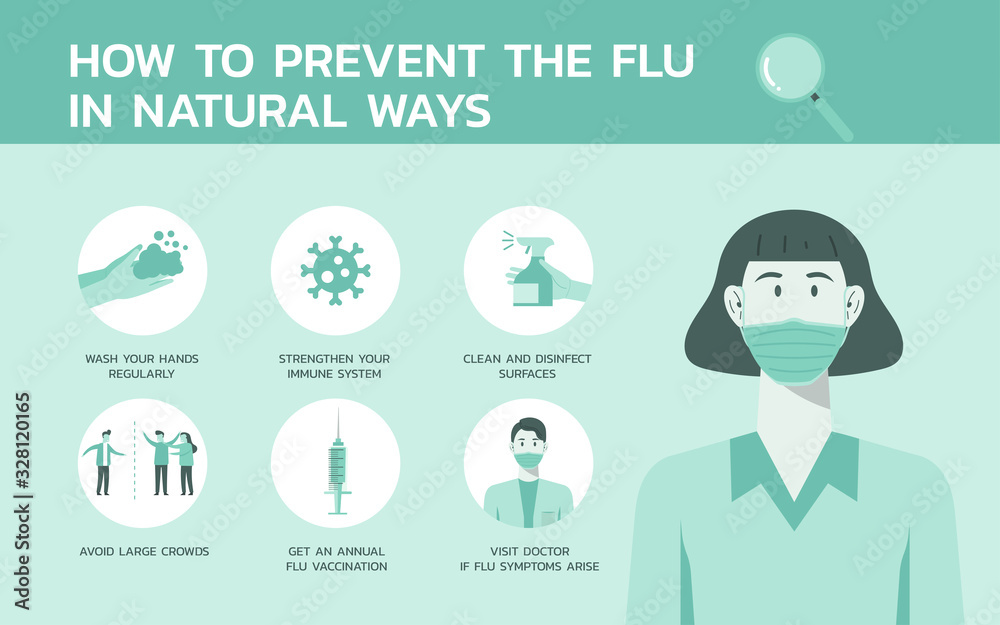 how to prevent the flu in natural ways infographic, healthcare and ...