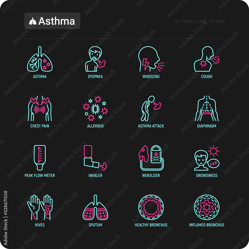 Asthma thin line icons set: allergen, dyspnea, cough, wheezing, chest ...