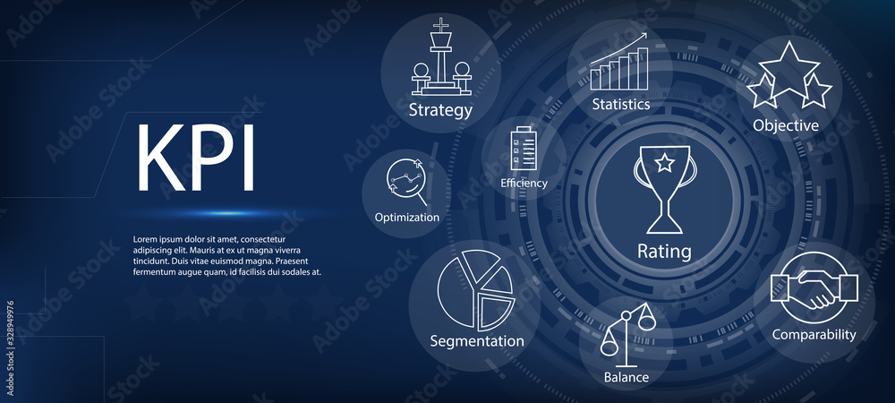 KPI (Key Performance Indicators) web banner concept with key aspects ...