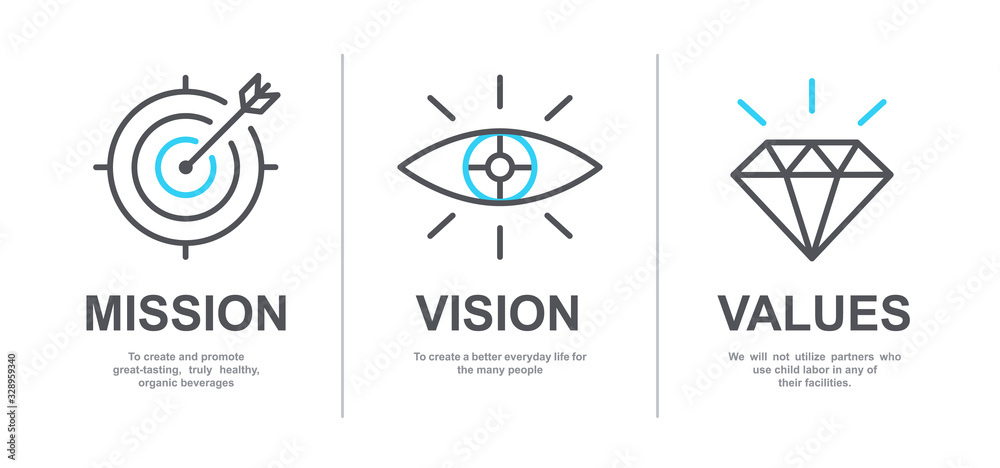 Mission, Vision and Values of company with text. Web page template ...