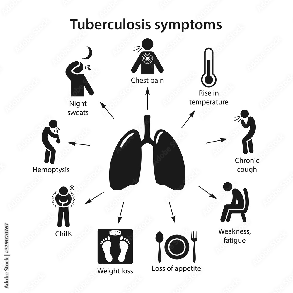 Human lungs. Tuberculosis symptoms in the form of black icons with ...