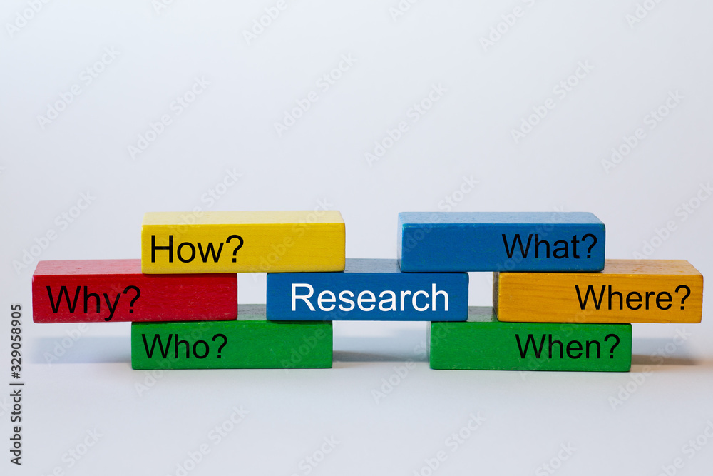 colorful blocks with the words: Research, What, Where, When, Who, Why ...