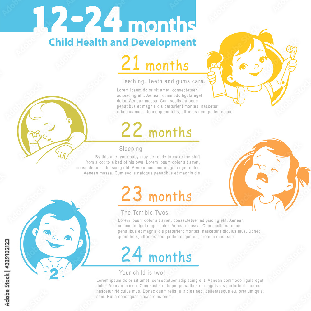 Set of child health and development icon. Infographic of baby growth in ...