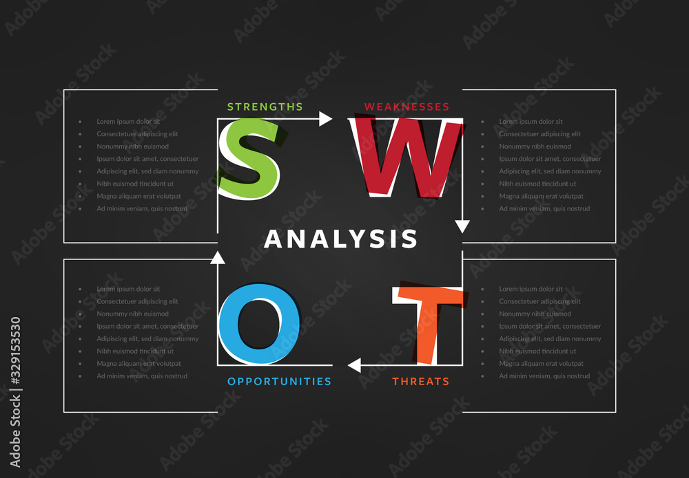 SWOT Analysis Layout with White Arrows and Big Lettering Stock Template ...