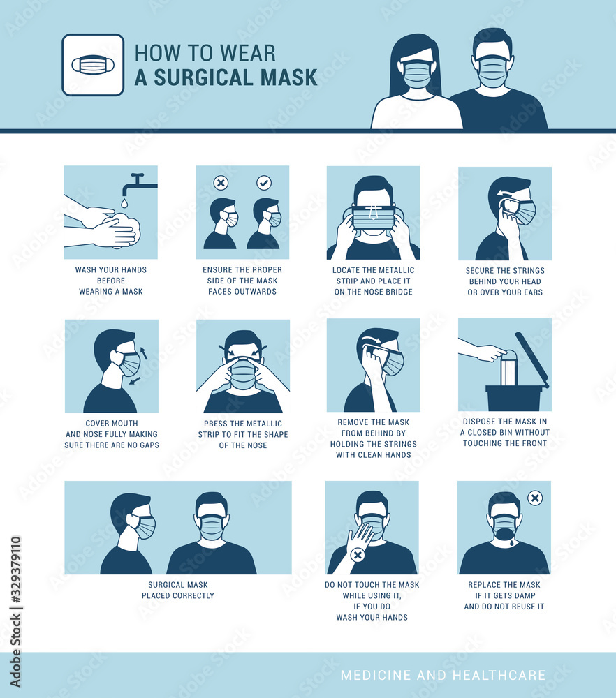 How to wear a surgical mask properly Stock Vector | Adobe Stock