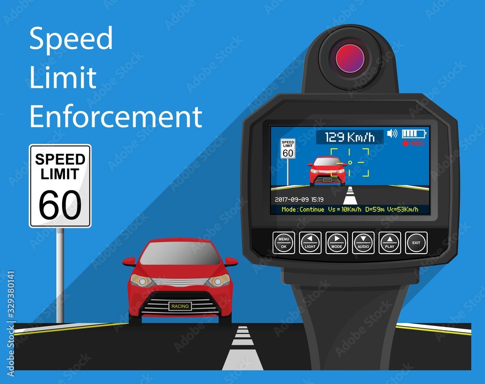 Handheld Speed Radar Lidar Laser Camera Gun Police Officer Operator ...