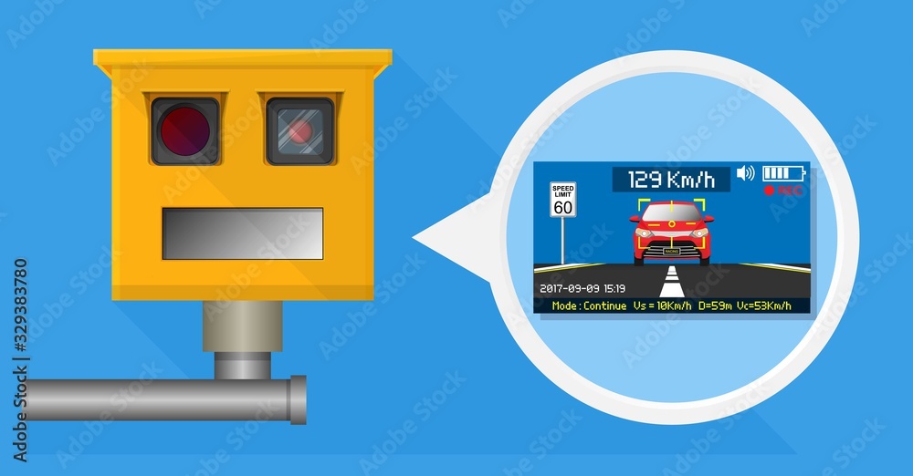 Handheld Speed Radar Lidar Laser Camera Gun Police Officer Operator ...