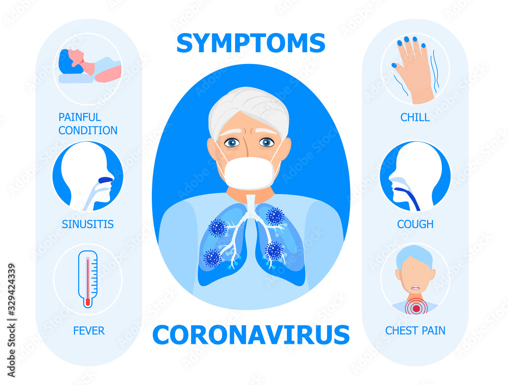 Coronavirus infographics vector. Infected human illustration. CoV-2019 ...