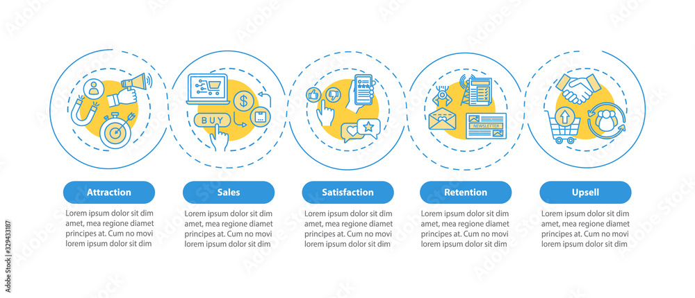 Customer attraction and retention vector infographic template ...