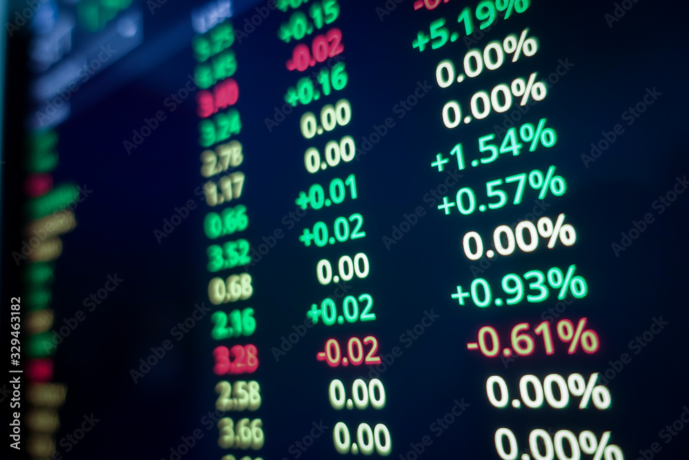 Stock market graph and ticker for businese analysis on LED screen ...