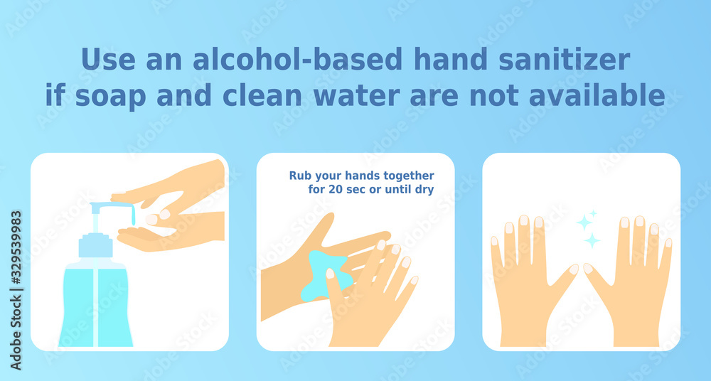 Vector illustration 'Use an alcohol-based hand sanitizer'. Set of 3 ...