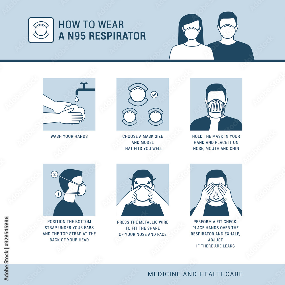 How to wear a N95 respirator Stock Vector | Adobe Stock
