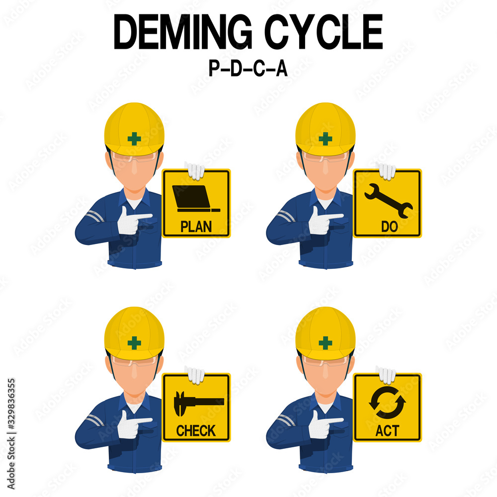 Set of industrial worker is presenting Deming cycle infographic. Stock ...
