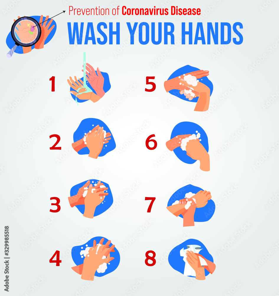 How to wash your hands to prevent coronavirus infection / washing hands ...