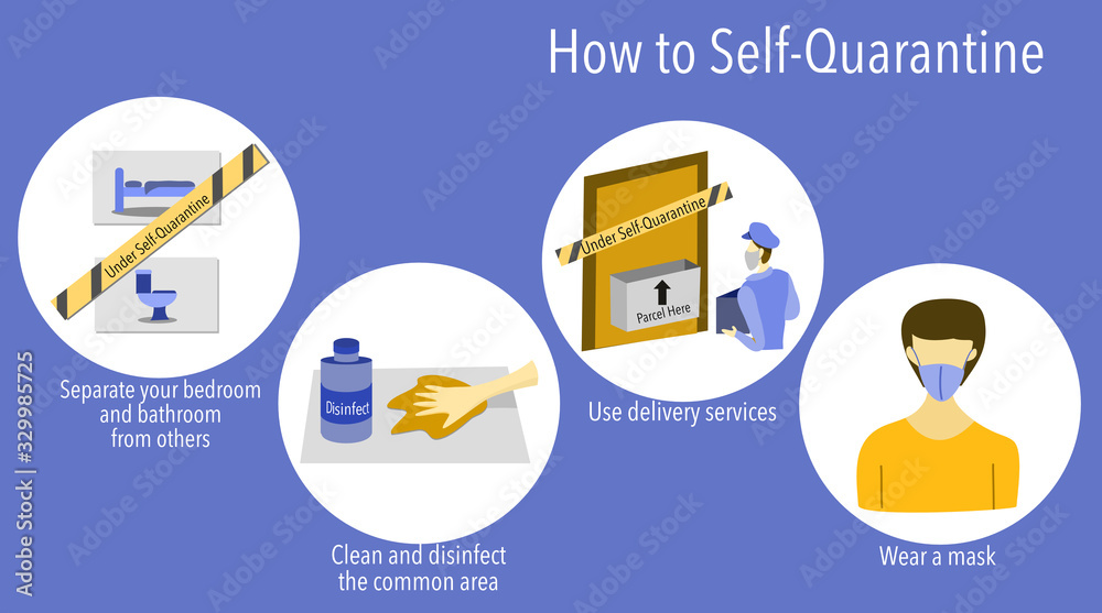 How to Self- quarantine for infection pandemic, COVID-19 outbreak. Stop ...