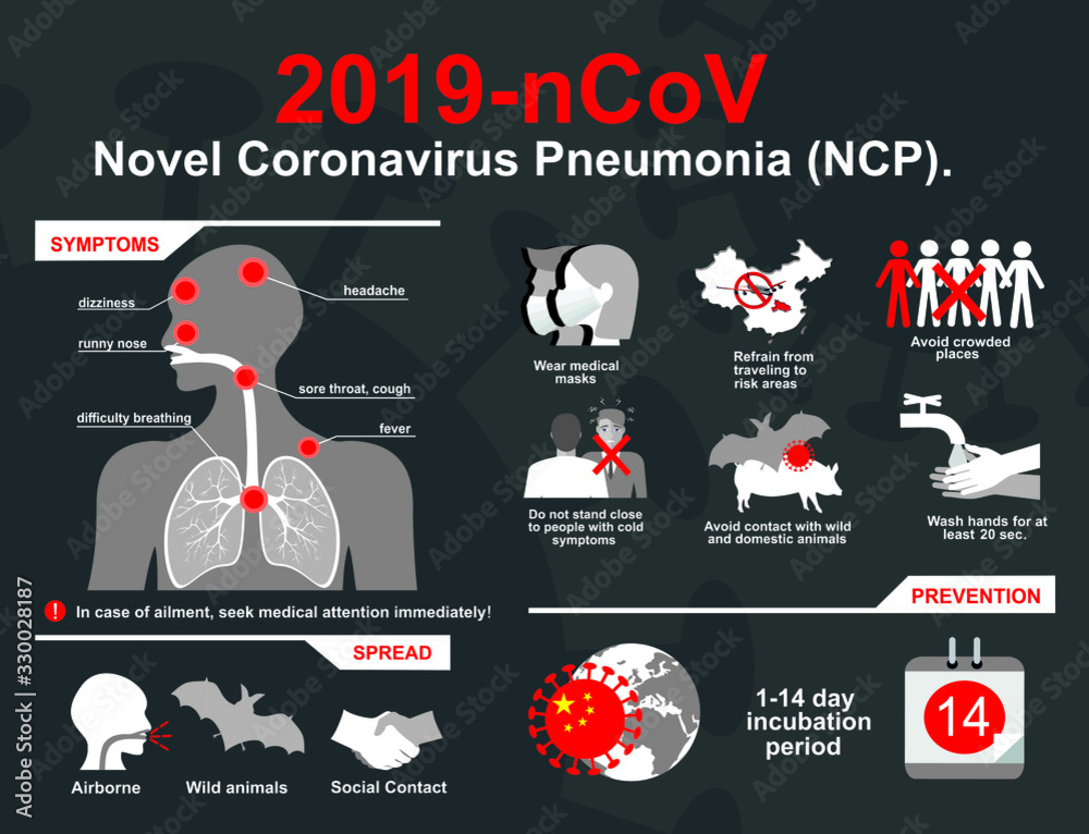 Coronavirus 2019-nCoV infographic: symptoms and prevention tips Stock ...