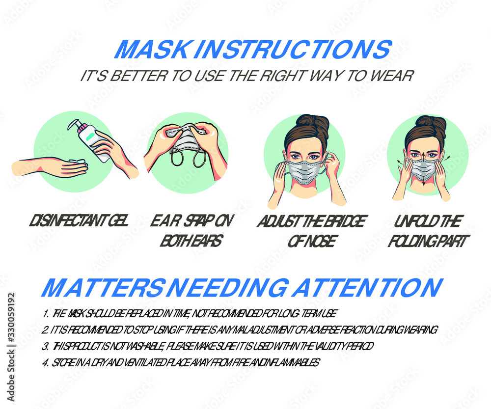 How to wear a mask correct.Women presenting the correct method of ...