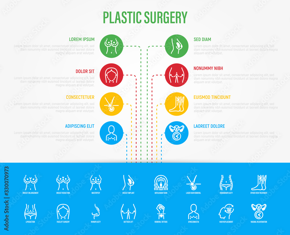 Plastic surgery infographics with thin line icons. Symbols of breast ...