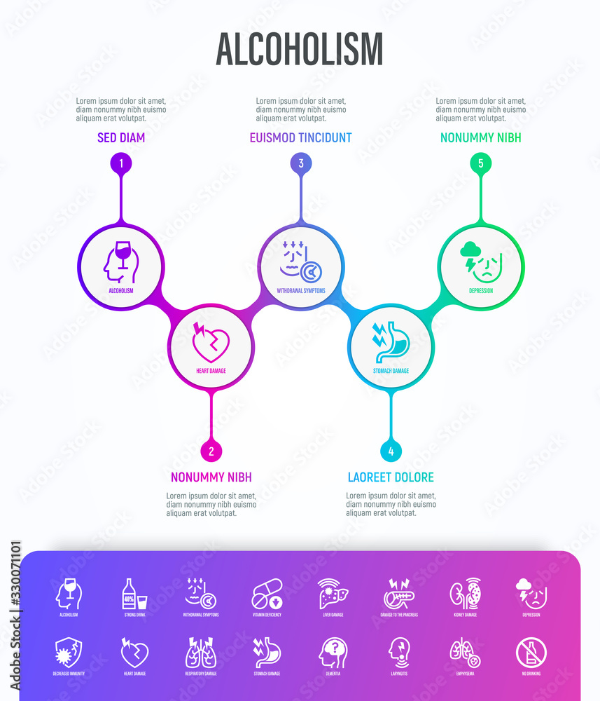 Alcoholism infographics with thin line icons. Strong drink, withdrawal ...