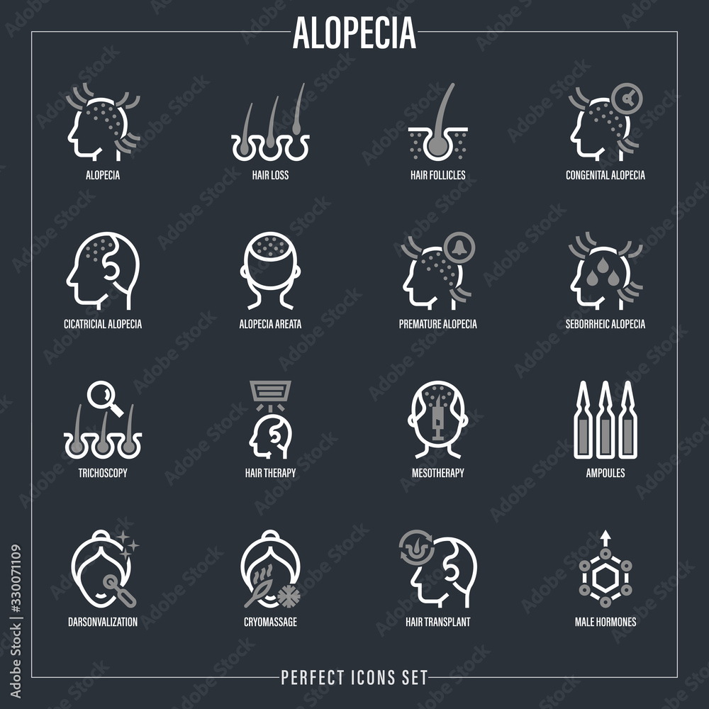 Alopecia and her types thin line icons set. Trichology, hair loss, hair ...