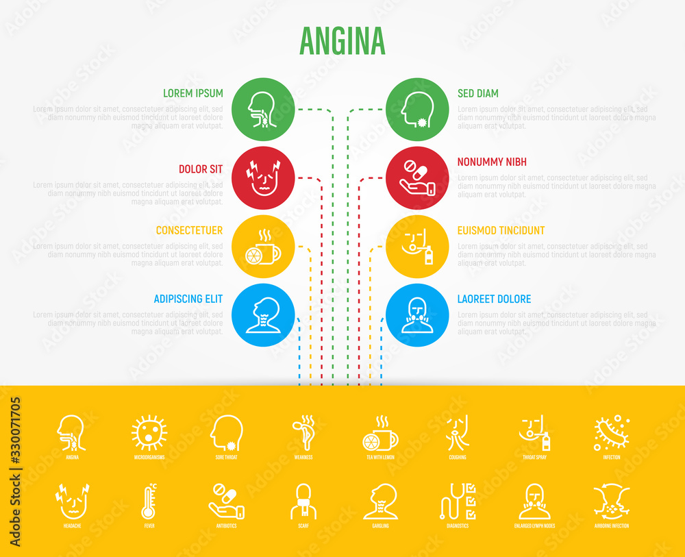 Angina symptoms infographics template. Bacteria, sore throat, headache ...