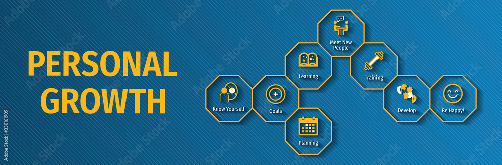 Personal Growth and Development Flat Vector Icons. Personal Growth and ...