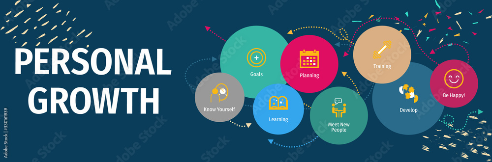 Personal Growth and Development Flat Vector Icons. Personal Growth and ...