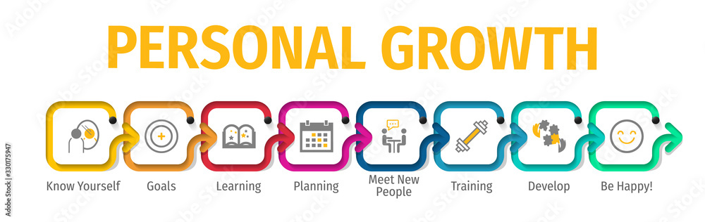 Personal Growth and Development Flat Vector Icons. Personal Growth and ...