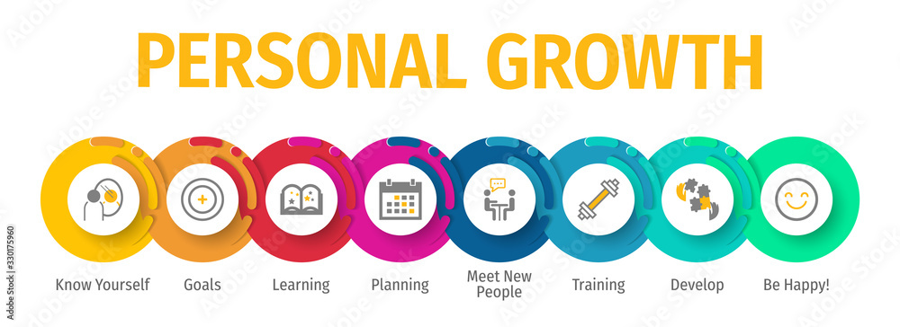 Personal Growth and Development Flat Vector Icons. Personal Growth and ...