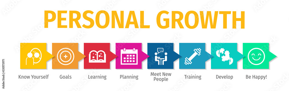 Personal Growth and Development Flat Vector Icons. Personal Growth and ...