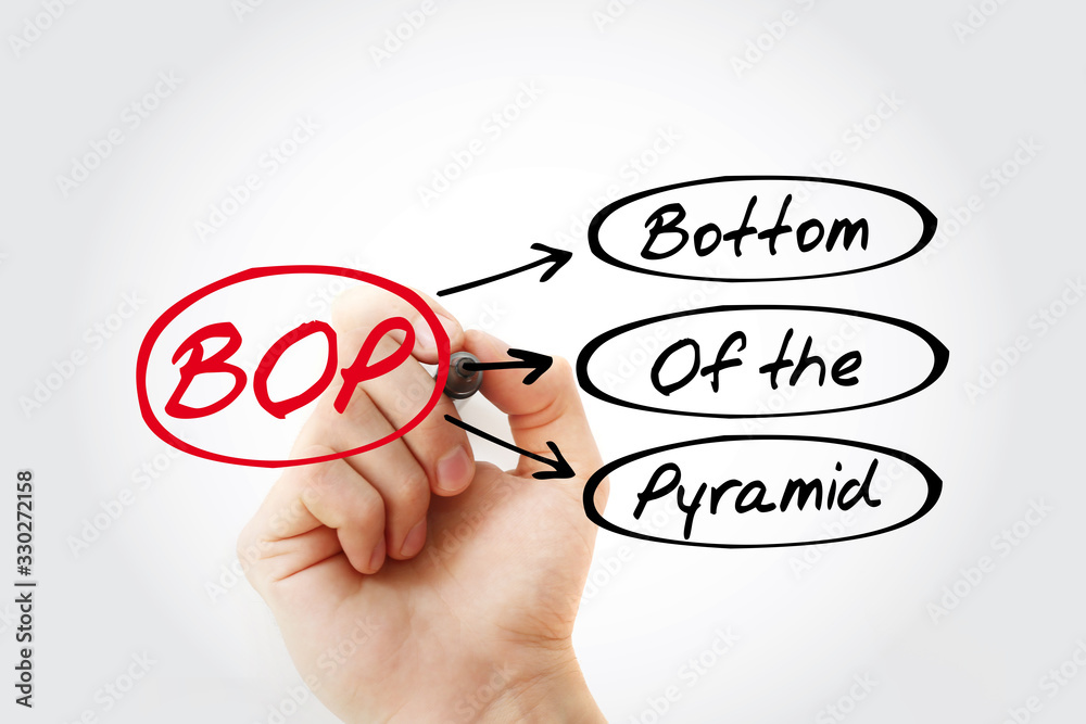 BOP - Bottom of the Pyramid acronym, business concept background Stock ...
