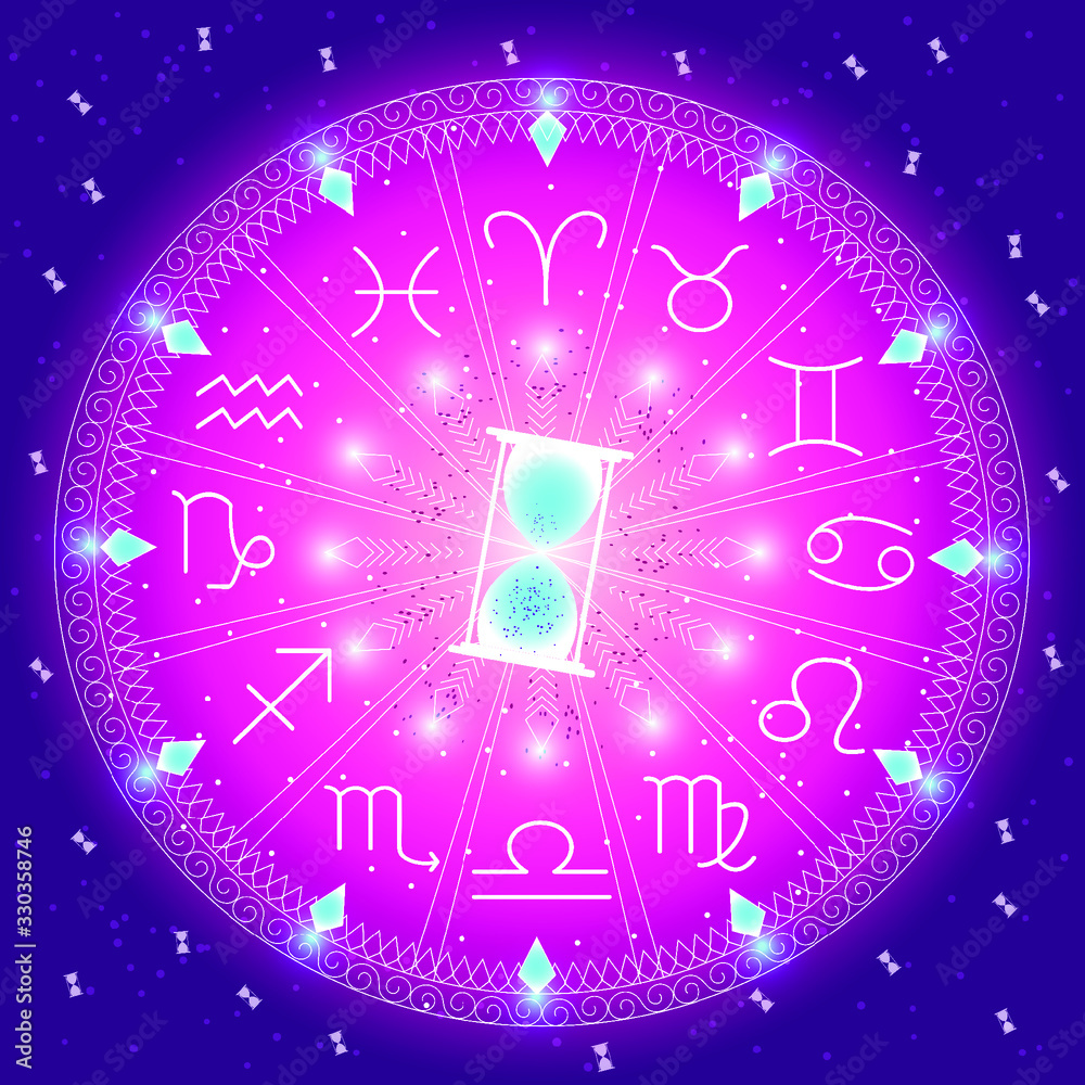 Horoscope, Astrological signs, Magic spell ring, hourglass - Predict ...