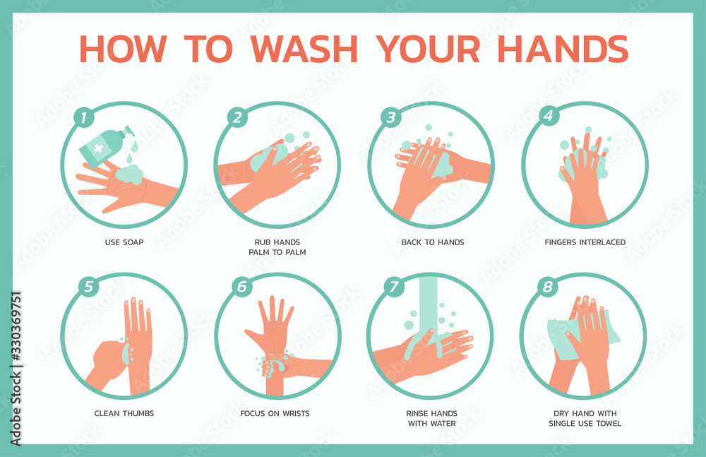 how to wash your hands infographic concept, healthcare and medical ...