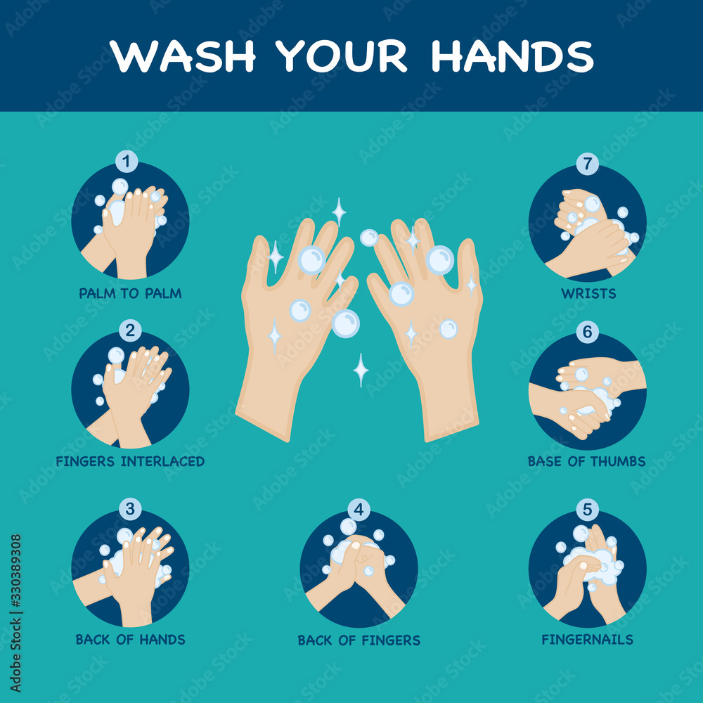 7 step hands washing, wash your hands prevent infection from spreading ...