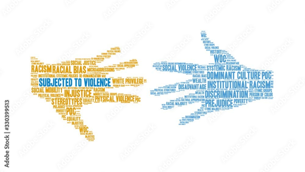 Subjected To Violence Due to Racism animated word cloud on a white ...