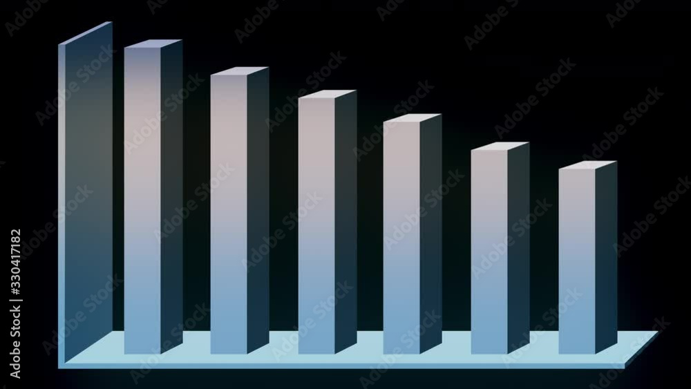 4k 3D animation of 2D vector bar graph chart showing data visualization ...