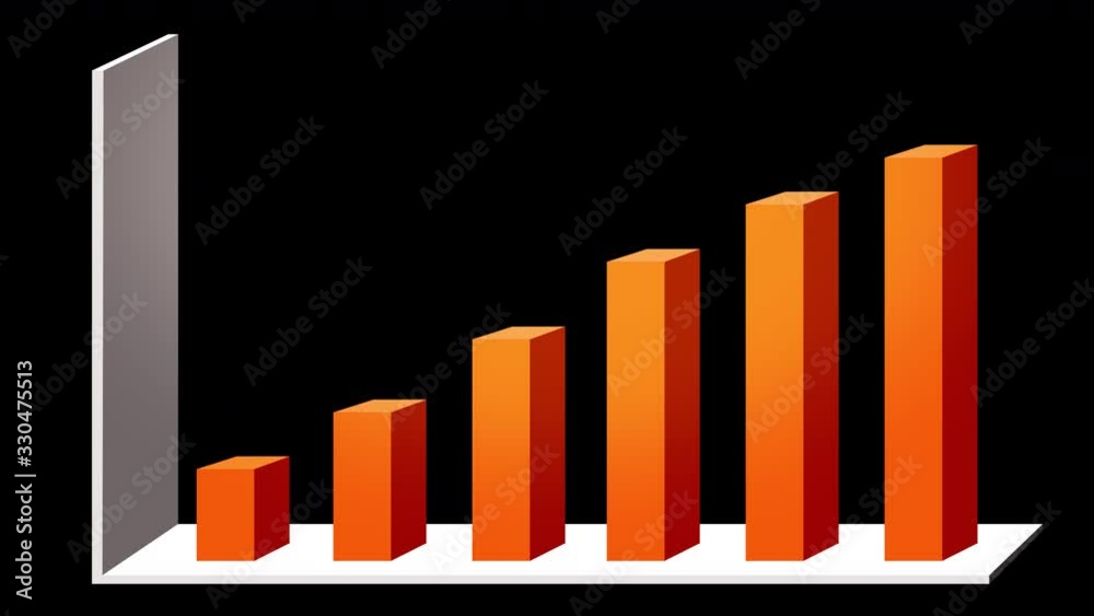 4k 3D animation of 2D vector bar graph chart showing a steady increase ...