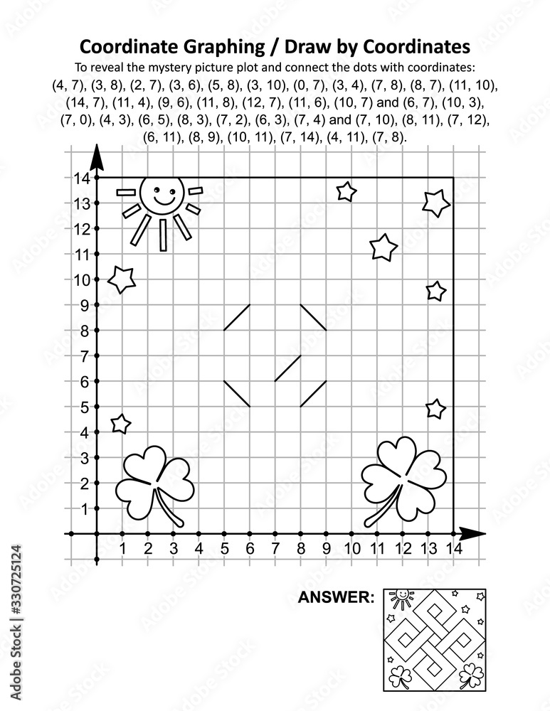 Poster Coordinate graphing, or draw by coordinates, math worksheet with ...