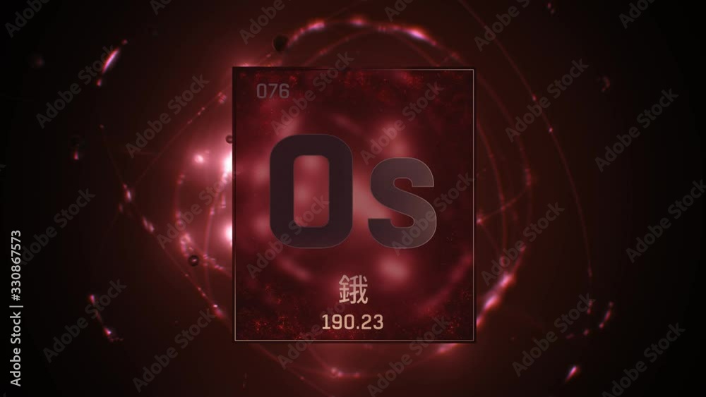 Osmium as Element 76 of the Periodic Table. Seamlessly looping 3D ...