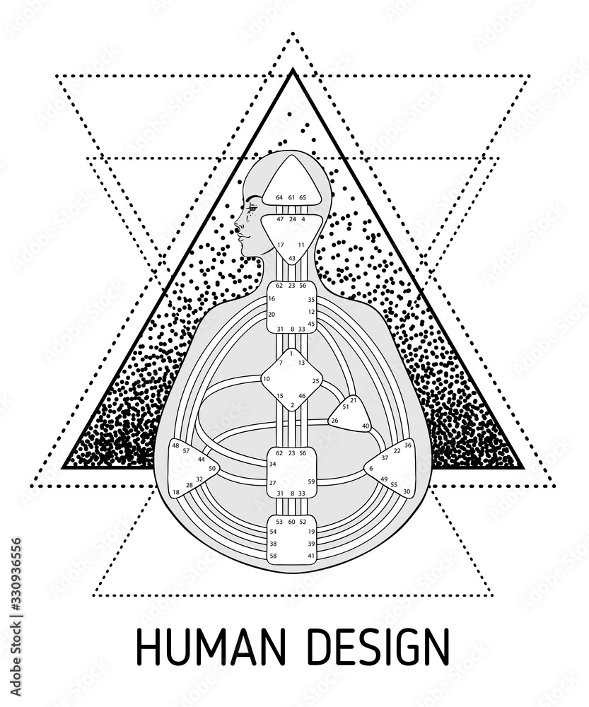 Human design bodygraph chart design. Vector isolated illustration ...