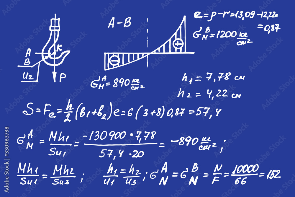 Structural mechanics diagrams. Physics mathematical formula equation ...