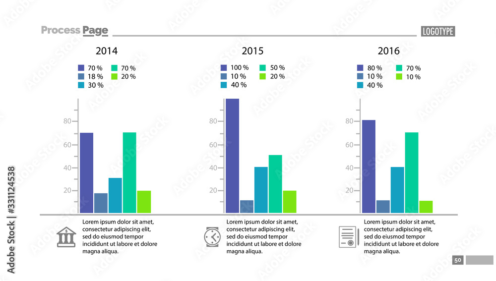 Five comparison bar graphs with five options. Element of analysis ...