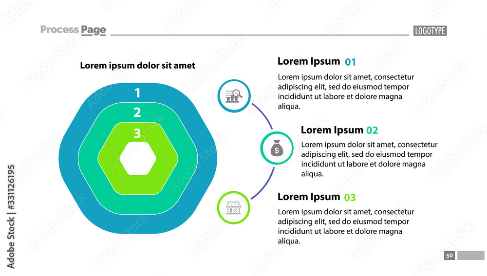 Three layer flow chart with descriptions. Diagram, flowchart ...
