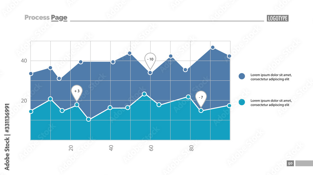 Two area chart with scatter plot and descriptions template. Element of ...