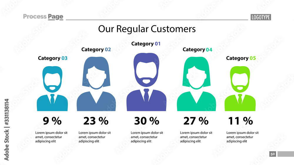 Customer comparison percentage chart with categories slide template ...
