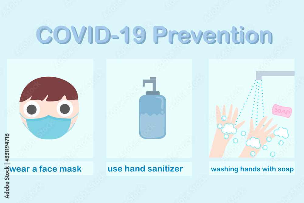 Coronavirus prevention.Infographic about COVID-19.A man wear a face ...