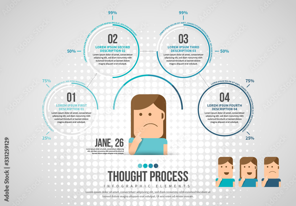 Thought Process Infographic Layout Stock Template | Adobe Stock