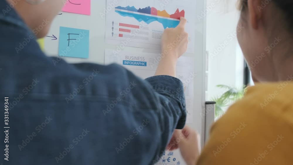 4k uhd of creative agency business brain storm meeting presentation ...